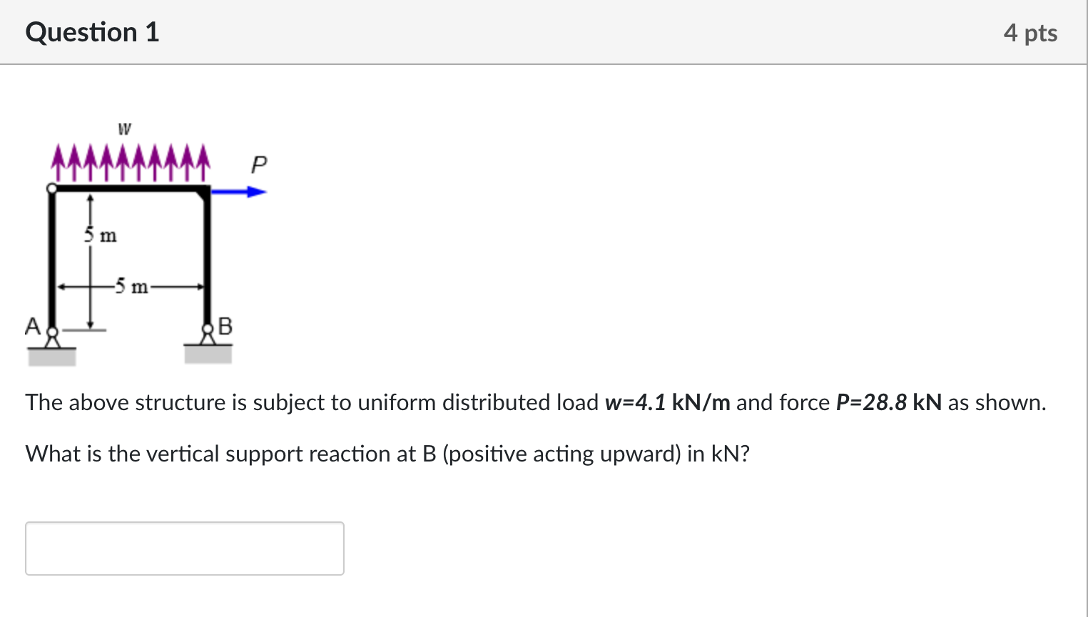 Solved The above structure is subject to uniform distributed | Chegg.com