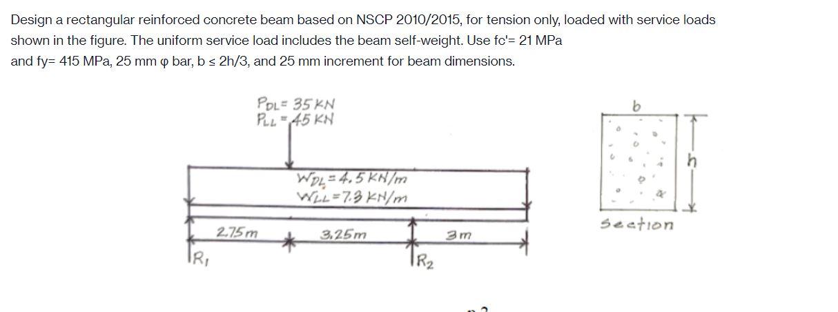 Solved Design a rectangular reinforced concrete beam based | Chegg.com