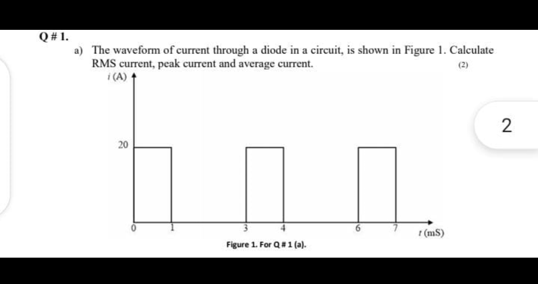 Solved Q# 1.a) ﻿The waveform of current through a diode in a | Chegg.com