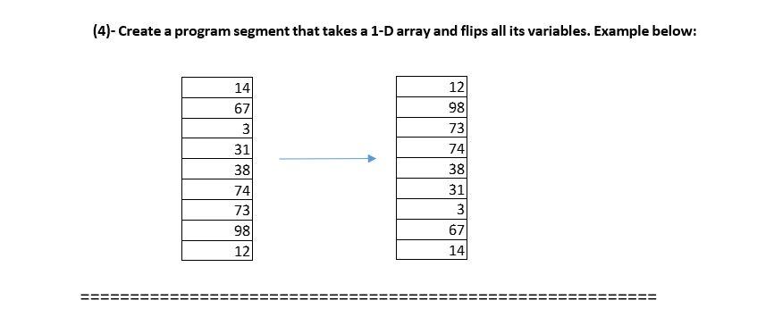 Solved (4)- Create a program segment that takes a 1-D array | Chegg.com