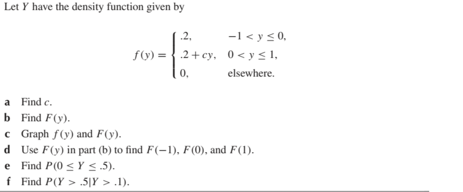 Solved Let Y have the density function given by | Chegg.com