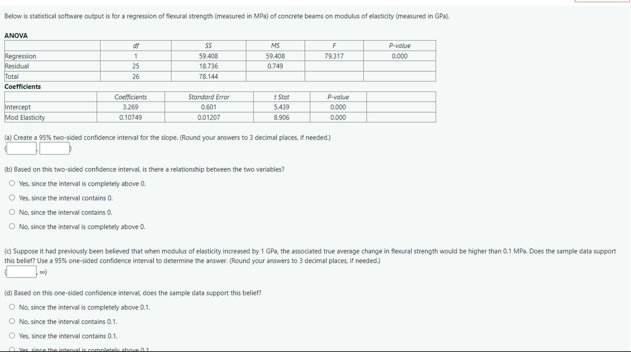 Solved Below is statistical software output is for a | Chegg.com