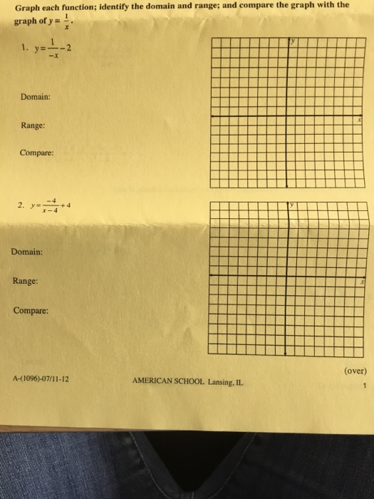 Solved Graph each function: identify the domain and range: | Chegg.com