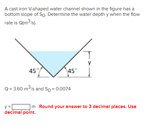 Solved A cast iron V-shaped water channel shown in the | Chegg.com