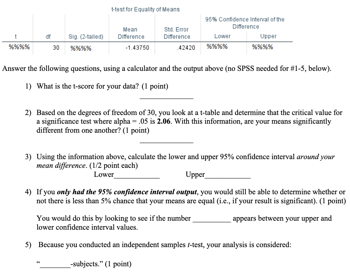 Solved t-test for Equality of Means Mean Difference Std. | Chegg.com