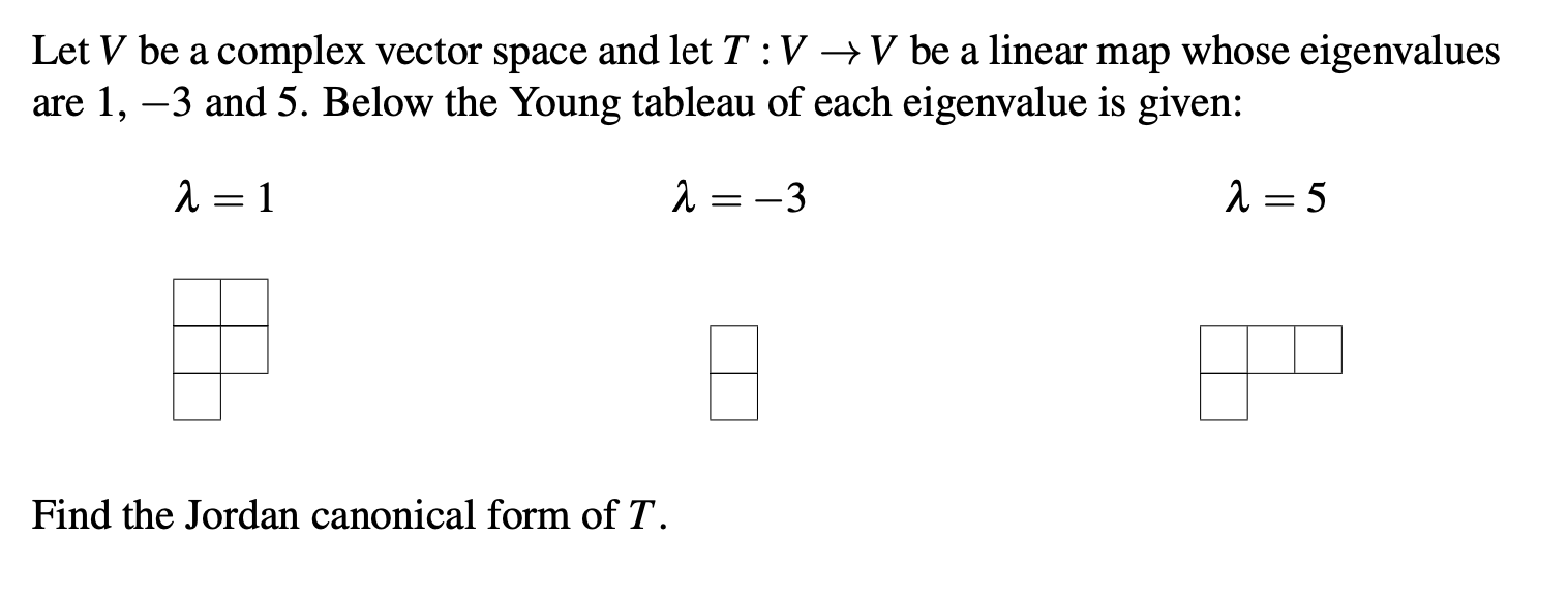 Solved Let V be a complex vector space and let T :V → V be a | Chegg.com
