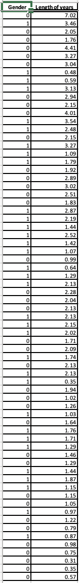 Solved data to determine if this claim can be disputed. Use | Chegg.com