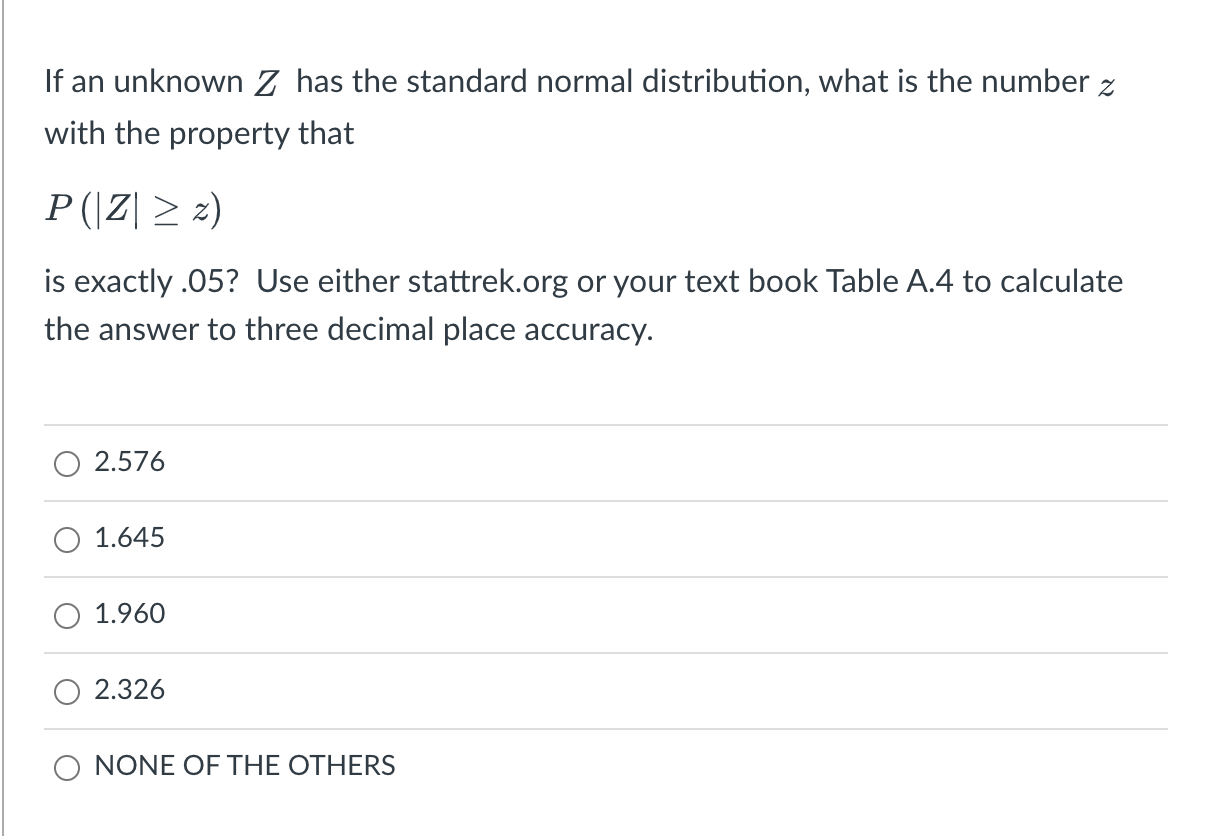 Solved If an unknown Z has the standard normal distribution, | Chegg.com
