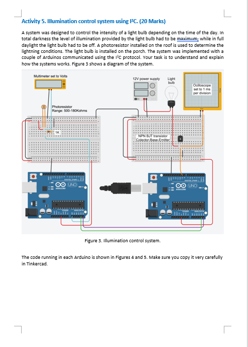 Solved L Activity 5. Illumination control system using PC. | Chegg.com