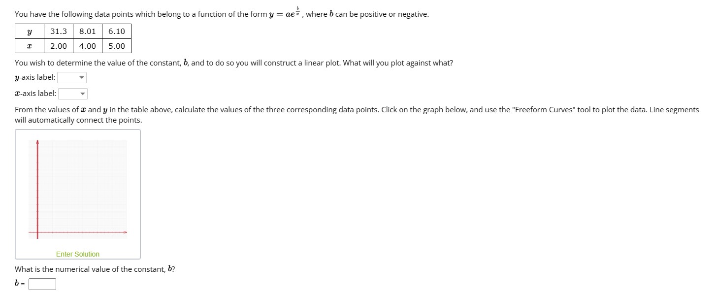 Solved You have the following data points which belong to a | Chegg.com