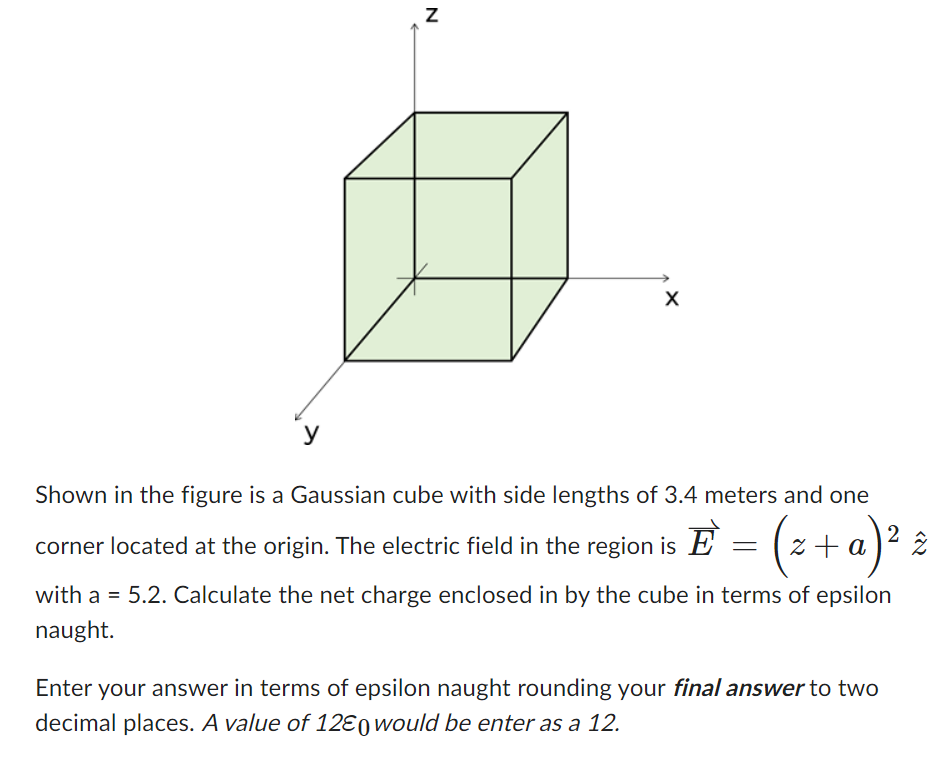 Solved Shown in the figure is a Gaussian cube with side | Chegg.com