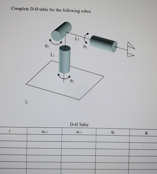 Solved Complete D-H table for the following robot. D-H Table | Chegg.com