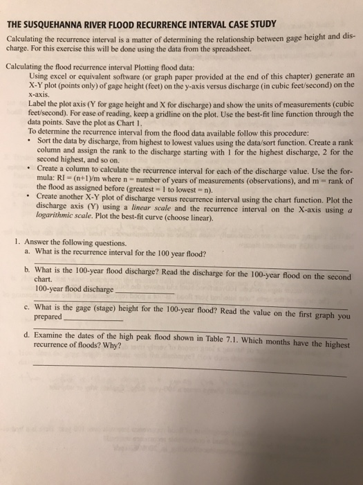 THE SUSQUEHANNA RIVER FLOOD RECURRENCE INTERVAL CASE | Chegg.com
