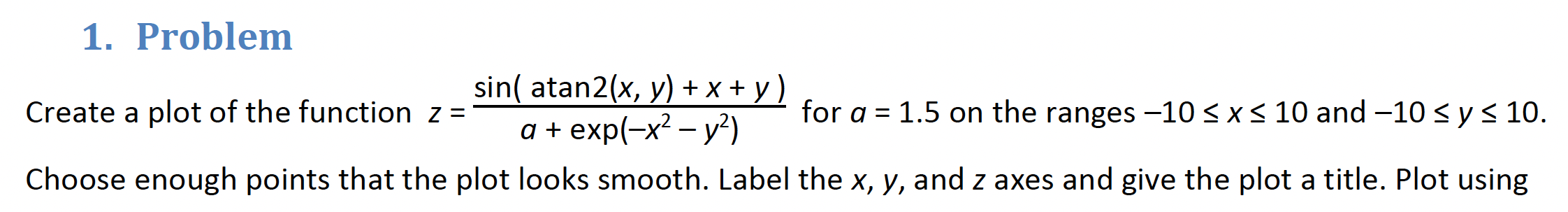 Solved 1. Problem sin( atan2(x, y) + x + y) Create a plot of | Chegg.com