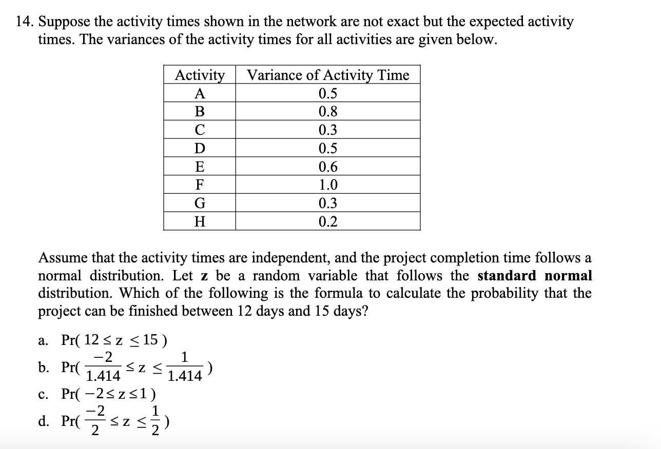 Solved 4. Suppose the activity times shown in the network | Chegg.com