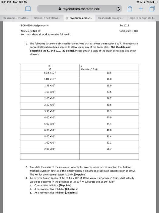 Solved 1 The Following Data Were Obtained For An Enzyme