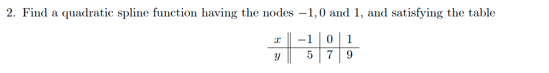 Solved 2. Find a quadratic spline function having the nodes | Chegg.com