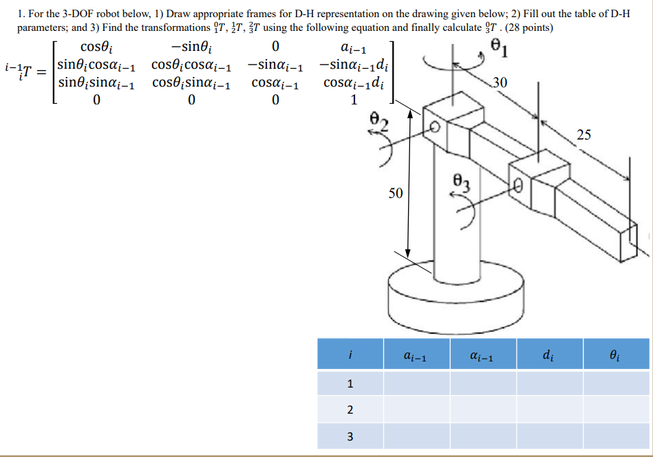Solved 1. For the 3-DOF robot below, 1) Draw appropriate | Chegg.com