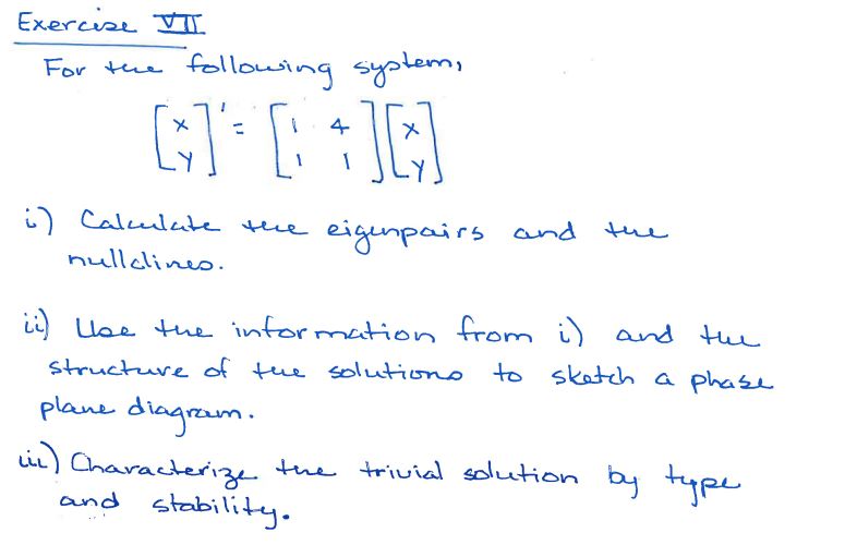 Solved Exercise VII For the following system, | Chegg.com