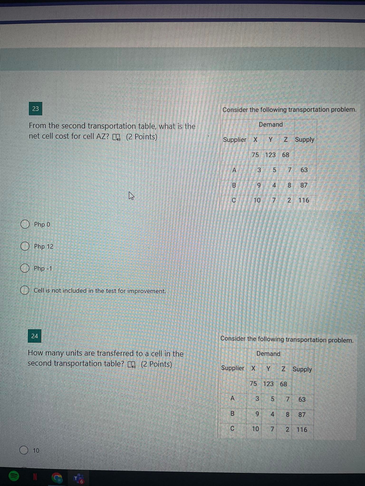 23 Consider the following transportation problem. | Chegg.com