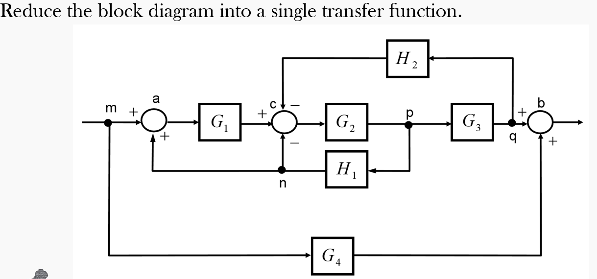 Solved An explanation on how to reduce the block diagram as | Chegg.com