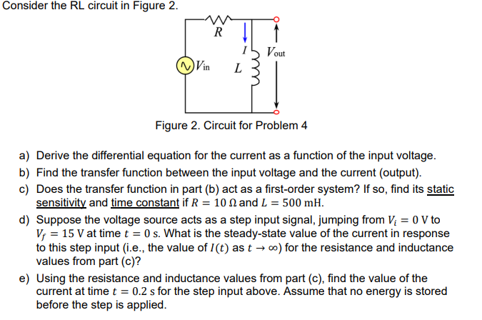 Solved Consider the RL circuit in Figure 2. Figure 2. | Chegg.com