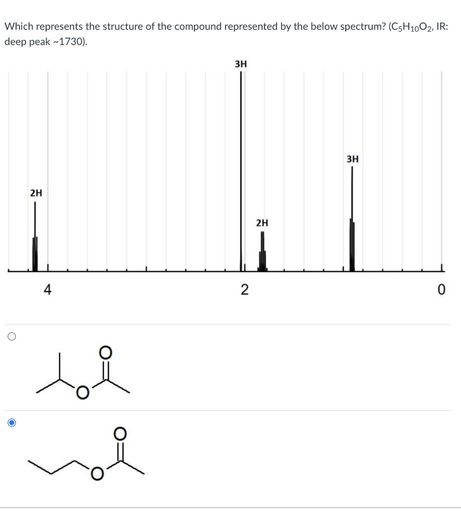 Solved Which represents the structure of the compound | Chegg.com