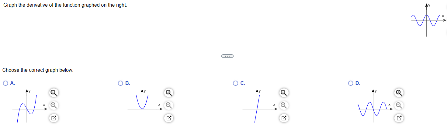 Solved Find the slope of the function's graph at the given | Chegg.com