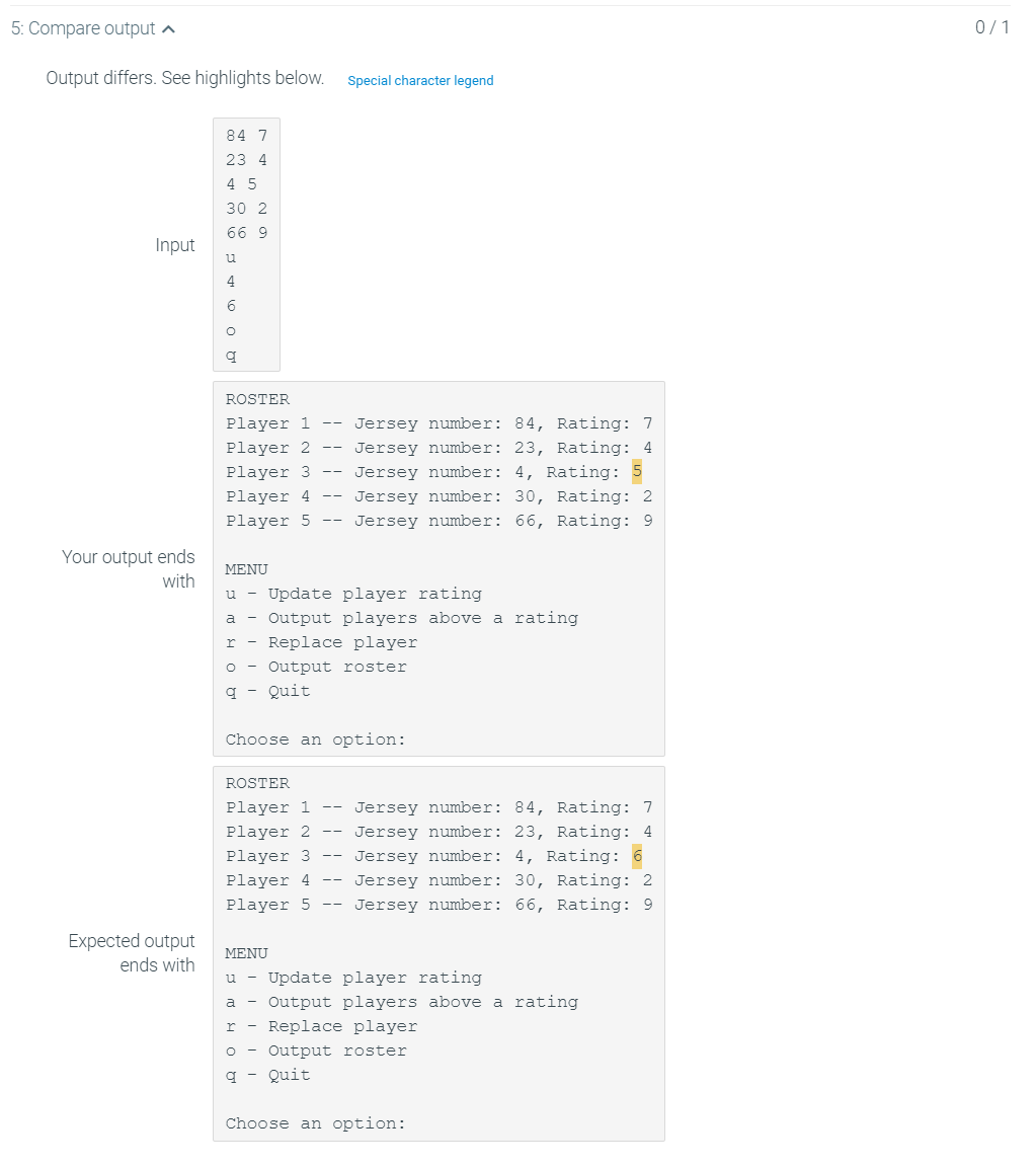 Solved 5.29 LAB*: Program: Soccer team roster This program | Chegg.com