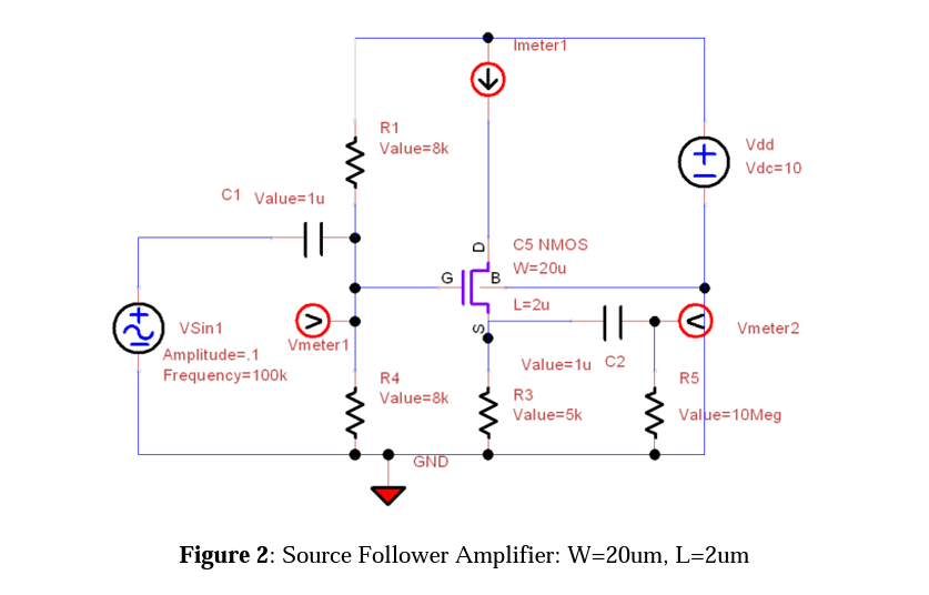 Solved Figure 2: Source Follower Amplifier: W=20um,L=2um3. | Chegg.com