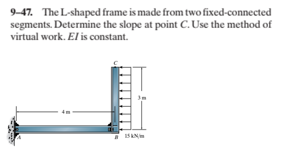 Solved 9-47. The L-shaped frame is made from two | Chegg.com