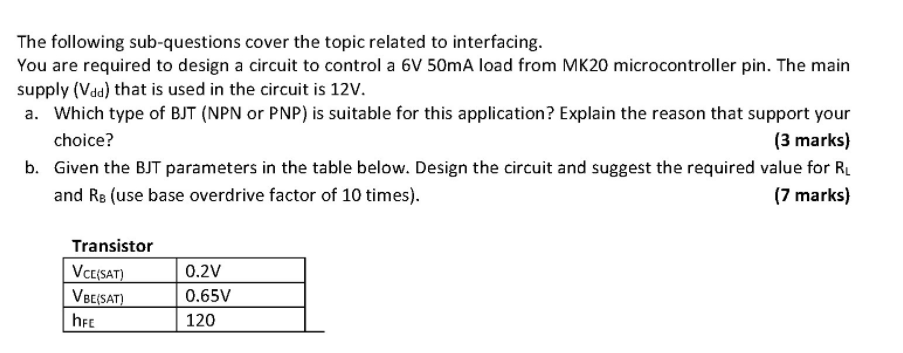 Solved The following sub-questions cover the topic related | Chegg.com