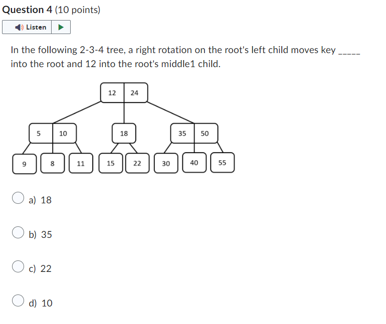 Solved In The Following 2 3 4 Tree A Right Rotation On The Chegg
