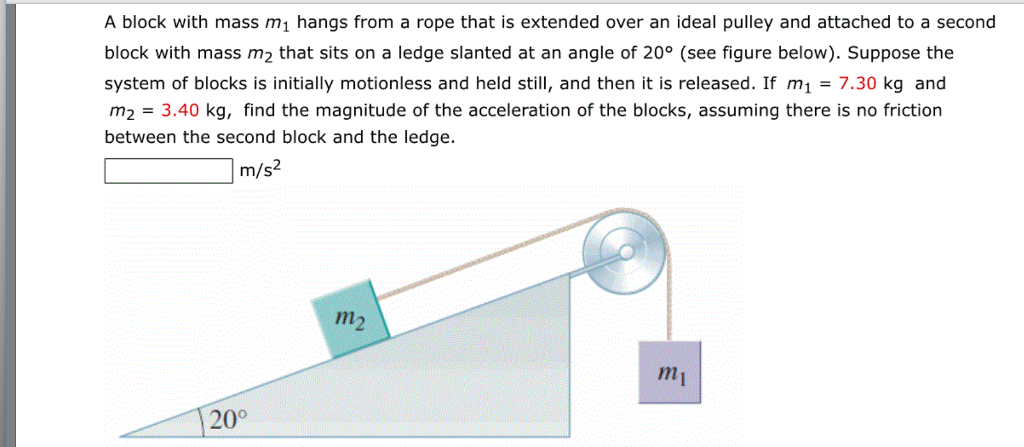 Solved A block with mass m1 hangs from a rope that is | Chegg.com