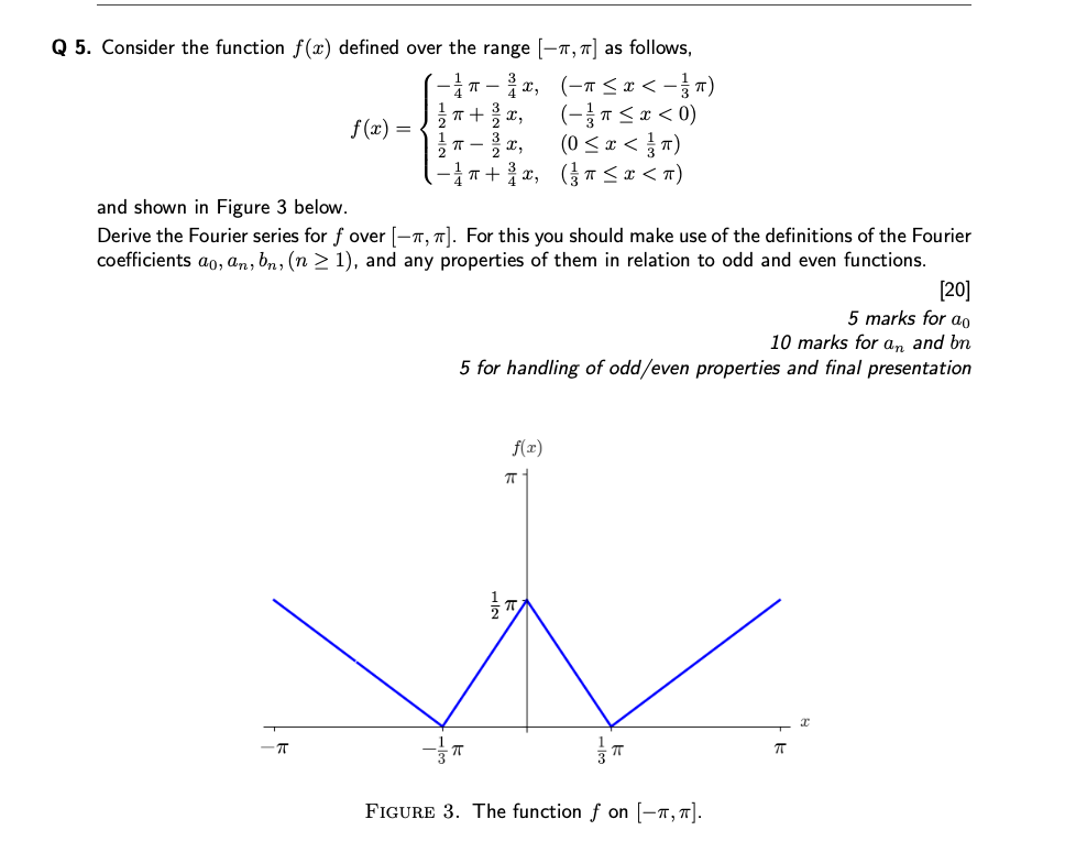 Solved Q 5. Consider the function f(x) defined over the | Chegg.com