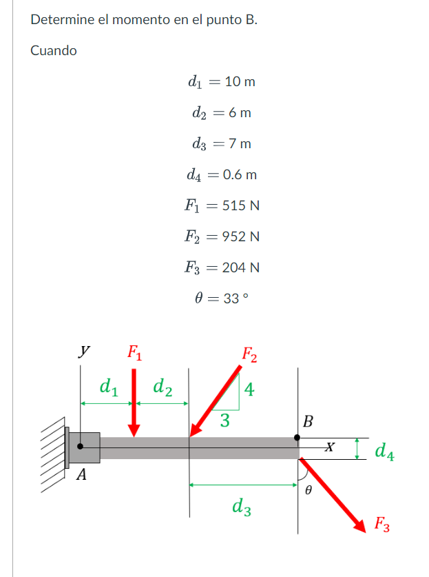 Solved Determine el momento en el punto B. Cuando d1=10 | Chegg.com