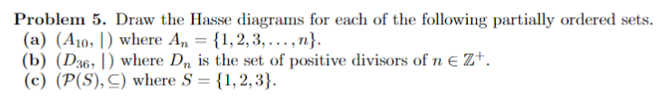 Solved Problem 5. ﻿Draw the Hasse diagrams for each of the | Chegg.com