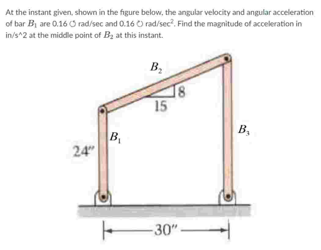 Solved At ﻿the instant given, shown in ﻿the figure below, | Chegg.com