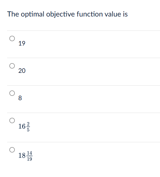 The optimal objective function value is 19 20 8 1652 | Chegg.com The optimal objective function value is 19 20 8 1652 | Chegg.com