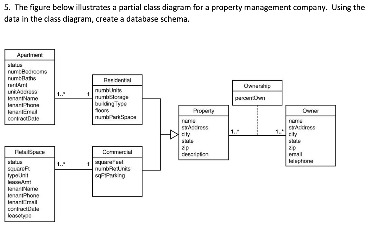 Solved Please provide an answer that's not the same as | Chegg.com