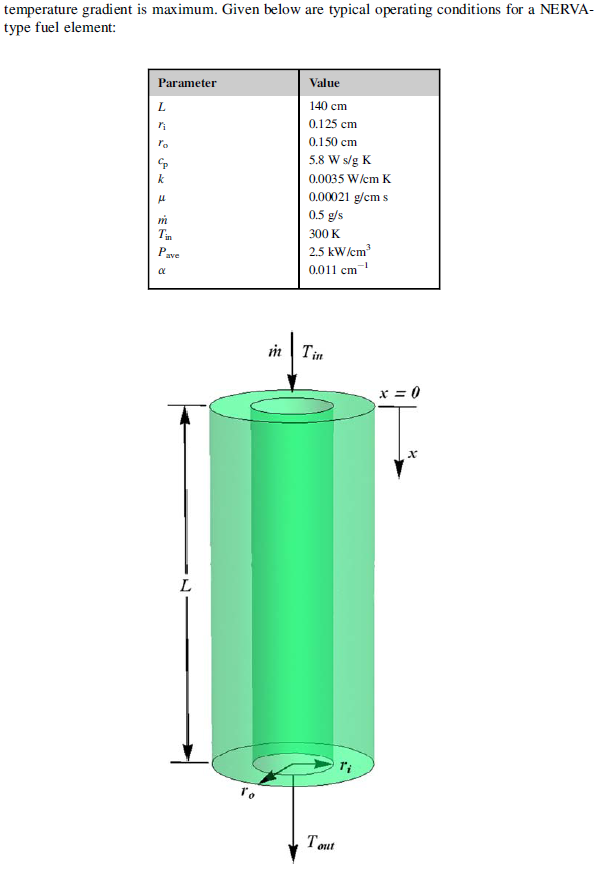 Solved In a NERVA-type nuclear rocket engine, the fuel | Chegg.com