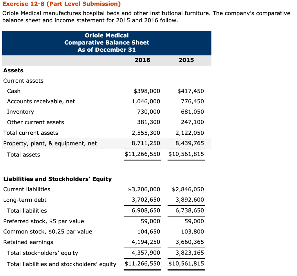 Solved Exercise 12-8 (Part Level Submission) Oriole Medical | Chegg.com