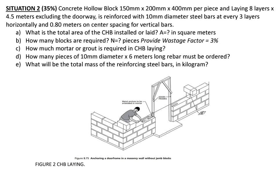 Solved SITUATION 2 (35%) Concrete Hollow Block 150mm x 200mm | Chegg.com