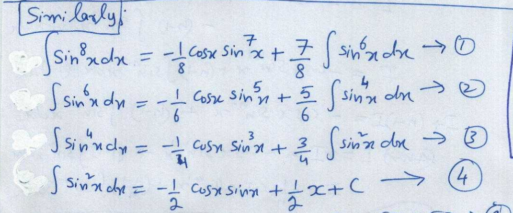 begin{array}{l}\\int \\sin ^{8} x d | Chegg.com