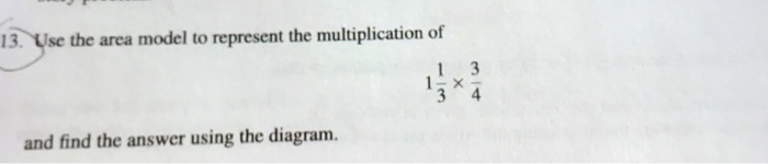 Solved Use the area model to represent the multiplication of | Chegg.com