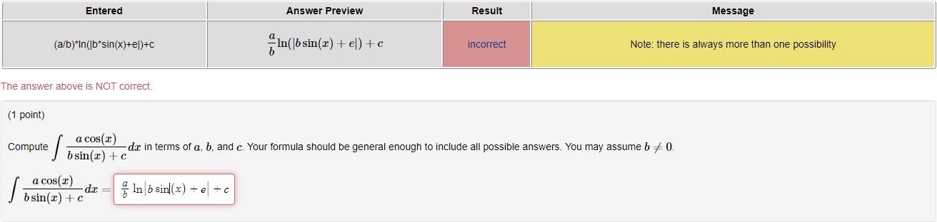 Solved Entered Answer Preview Result Message | Chegg.com