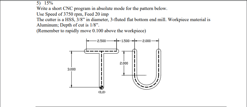 Solved 5) 15% Write a short CNC program in absolute mode for | Chegg.com