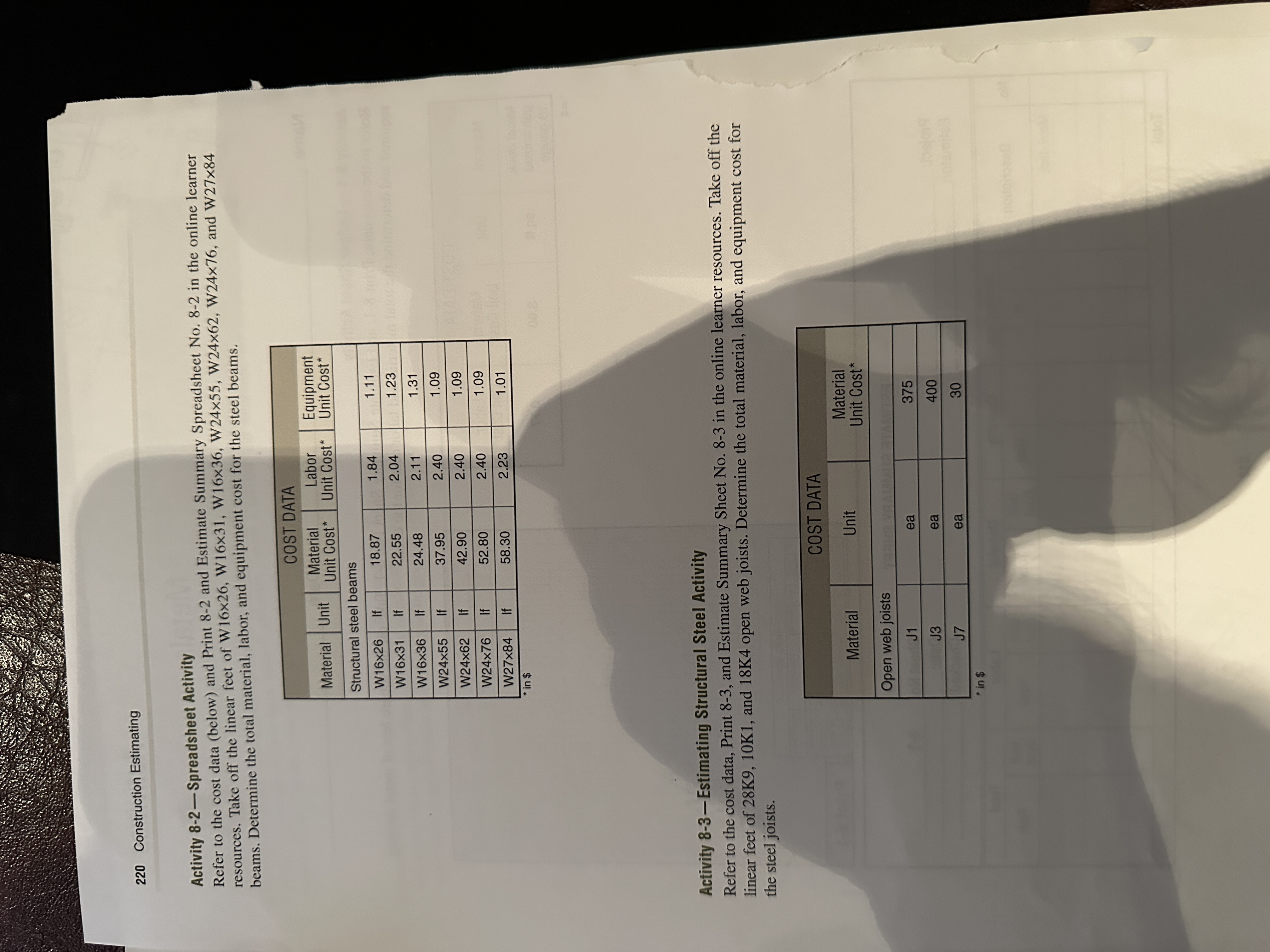 Solved 8-2: Take off the linear feet of W16X26, W16X31, | Chegg.com