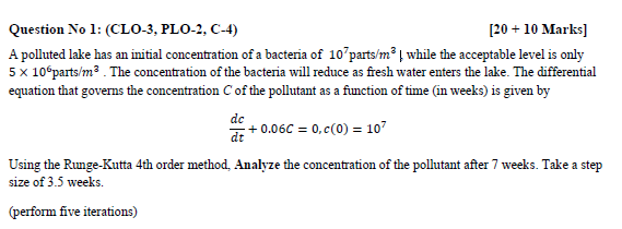 Solved Question No 1: (CLO-3, PLO-2, C-4) [20 + 10 Marks] A | Chegg.com