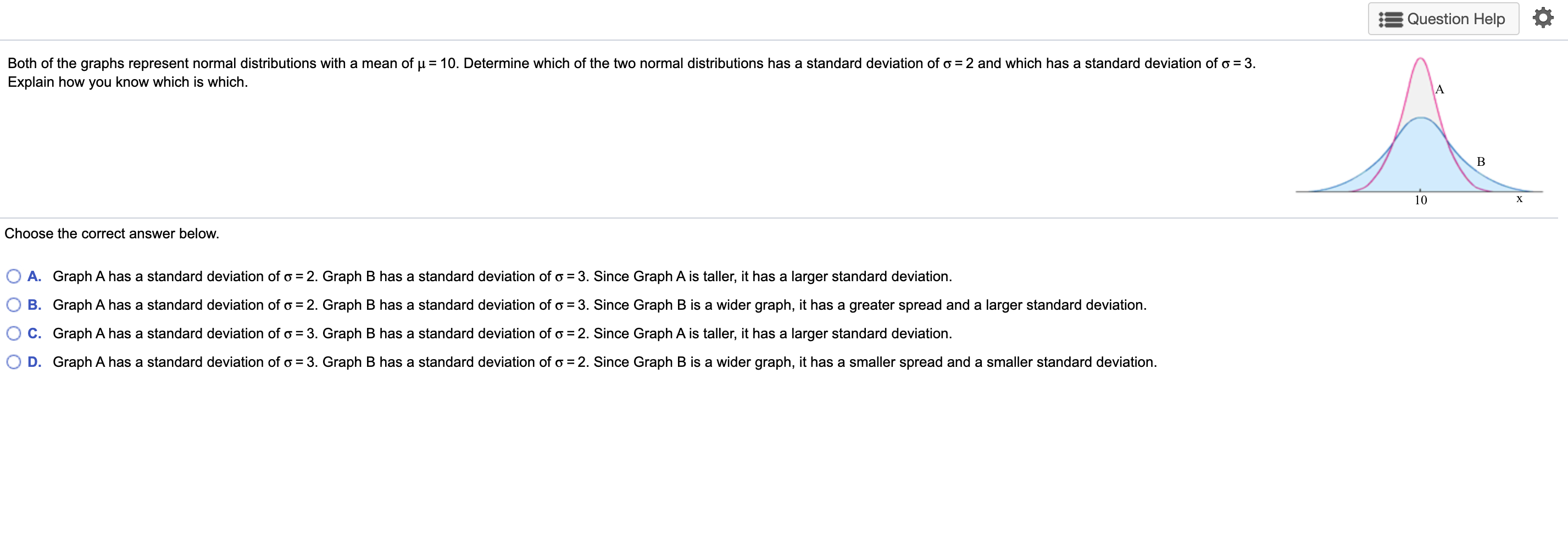 Solved Question Help Both of the graphs represent normal | Chegg.com